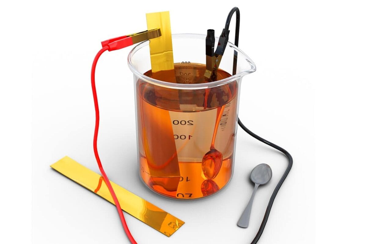 How Do You Make A Gold Plating Solution? | Goldgenie